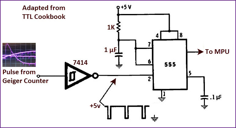 Geiger Counter Diagram